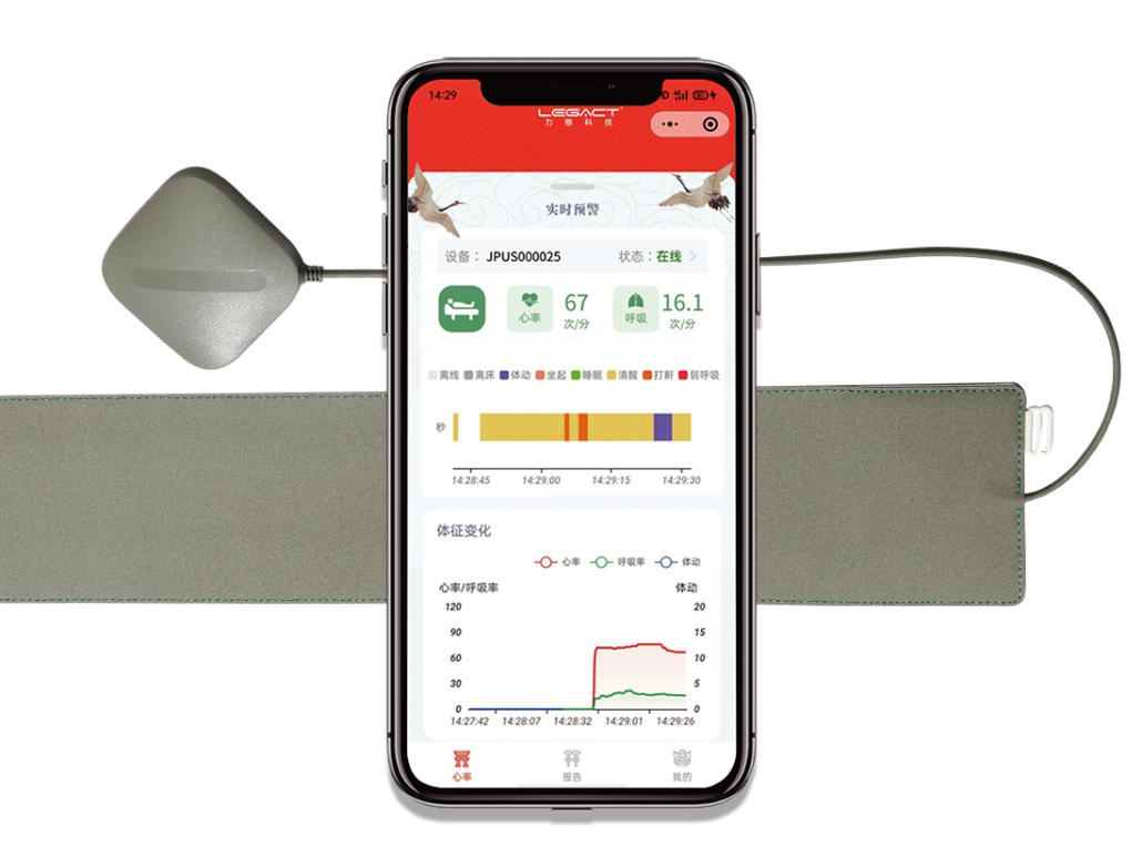 The Benefits of Sleep Monitoring: Optimizing Life and Improving Health ...