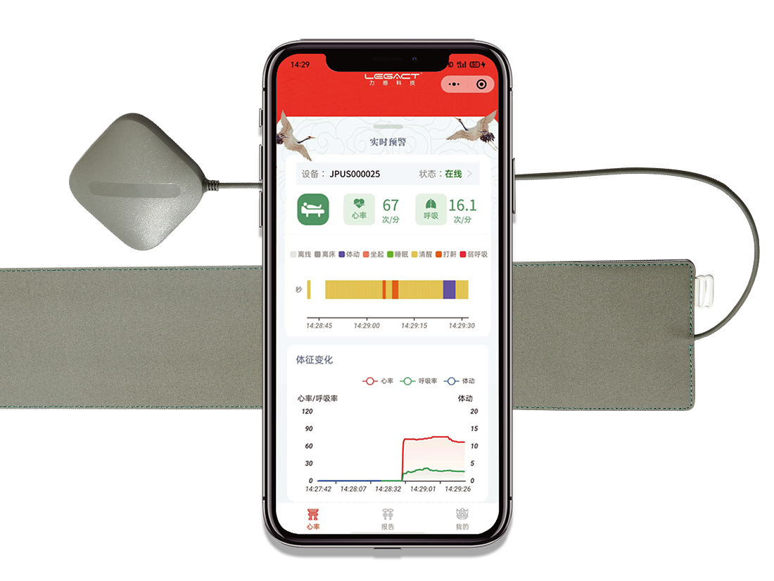 Smart Sleep Monitoring - LEGACT